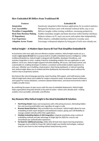 Embedded BI Made Easy with Helical Insight Open Source Analytics Platform.docx
