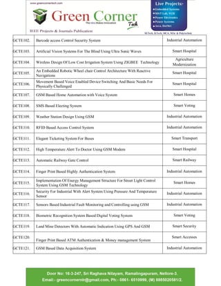 Embedded b tech projects nellore | PDF