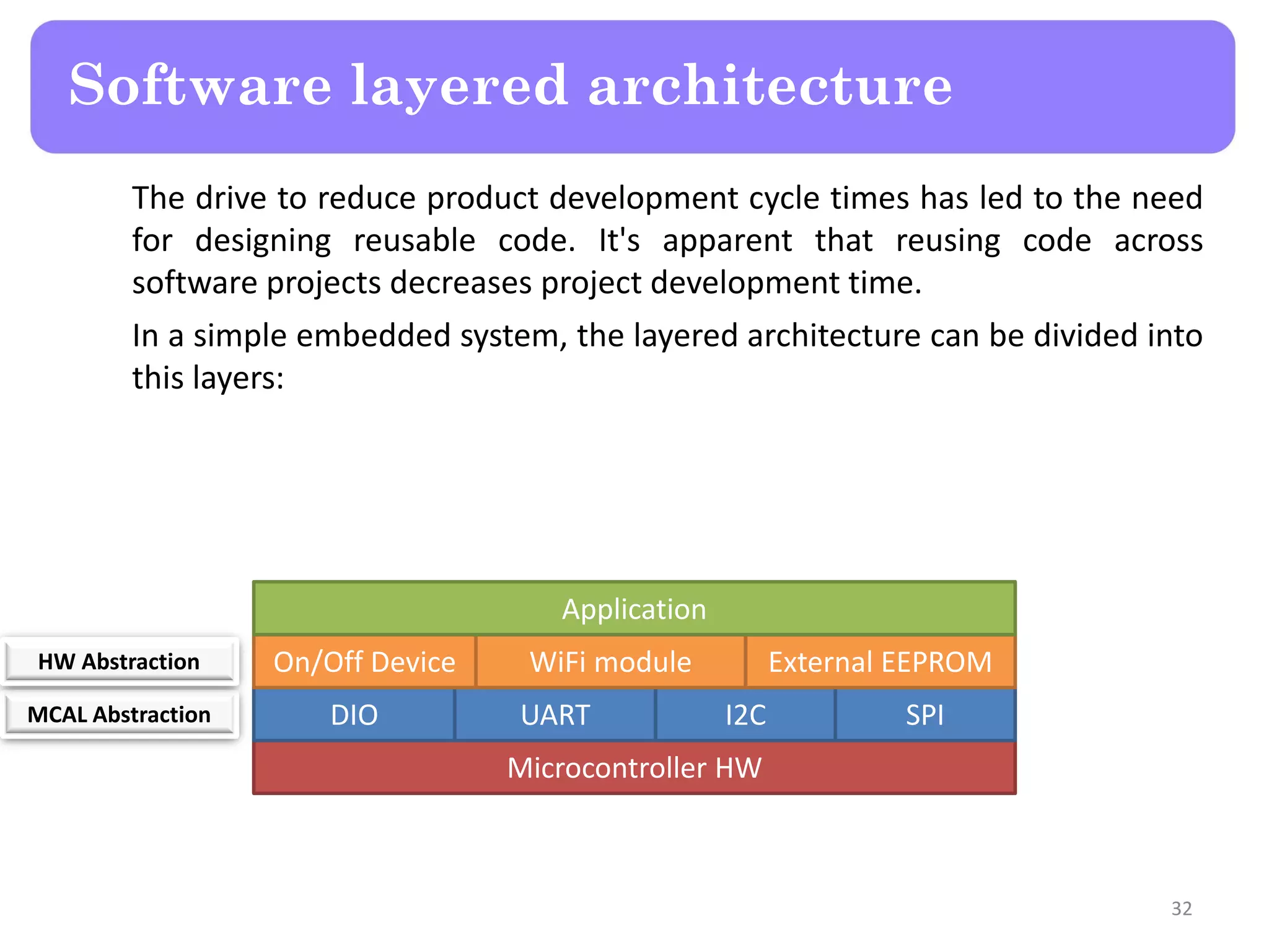 Embedded C - Lecture 4 | PDF | Programming Languages | Computing