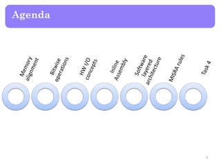 Embedded C - Lecture 4 | PDF | Programming Languages | Computing