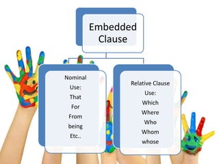 Embedded clause | PPTX