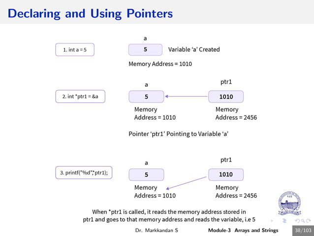 Embedded C Programming Module 3 Presentation | PDF