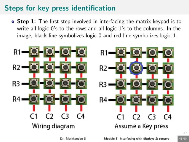 Embedded C Programming Module 7 Presentation | PPT