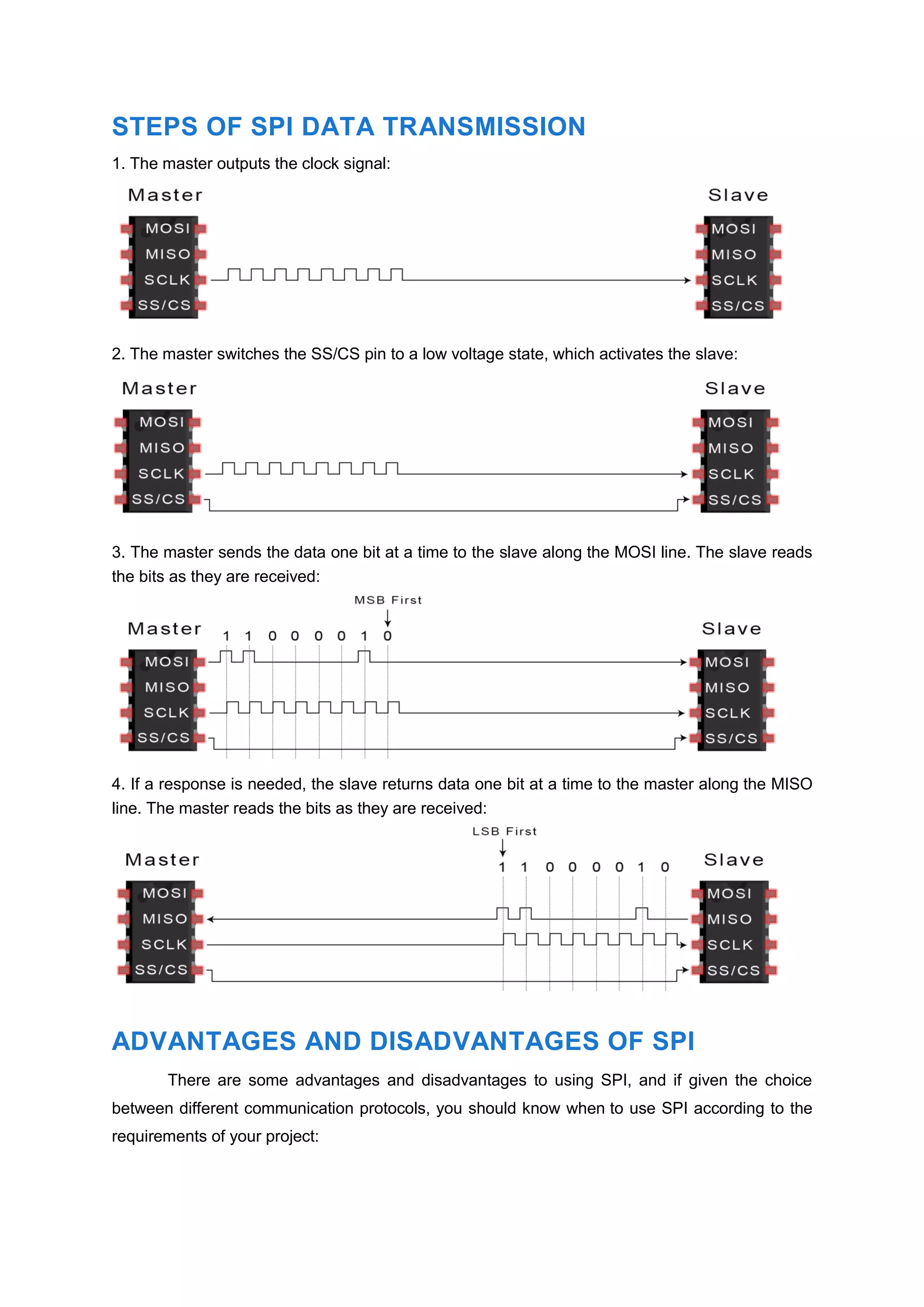 Embedded Communications Protocols Unit 3pdfpdf Computer Networking Computing