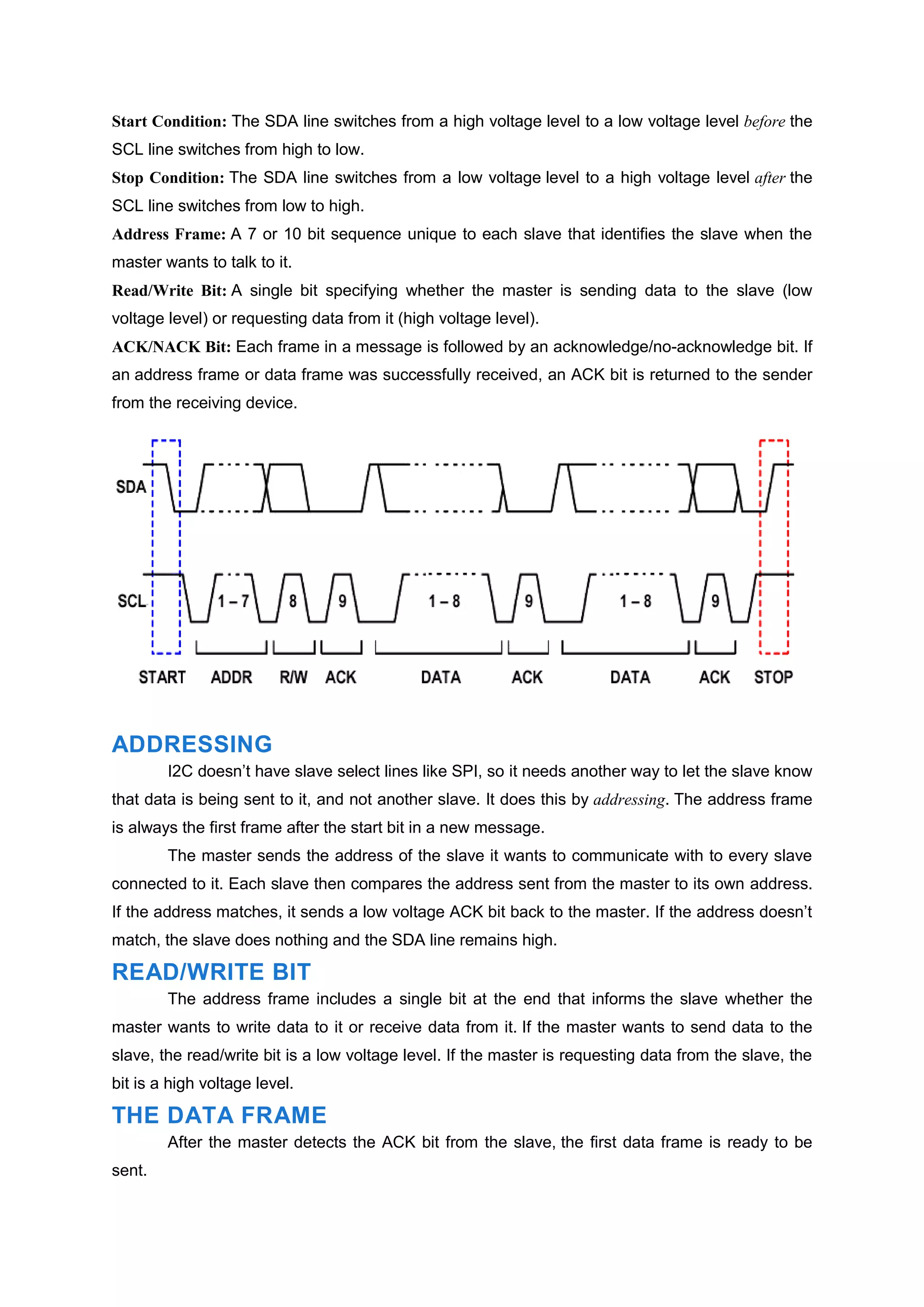 Embedded Communications Protocols Unit 3pdfpdf Computer Networking Computing