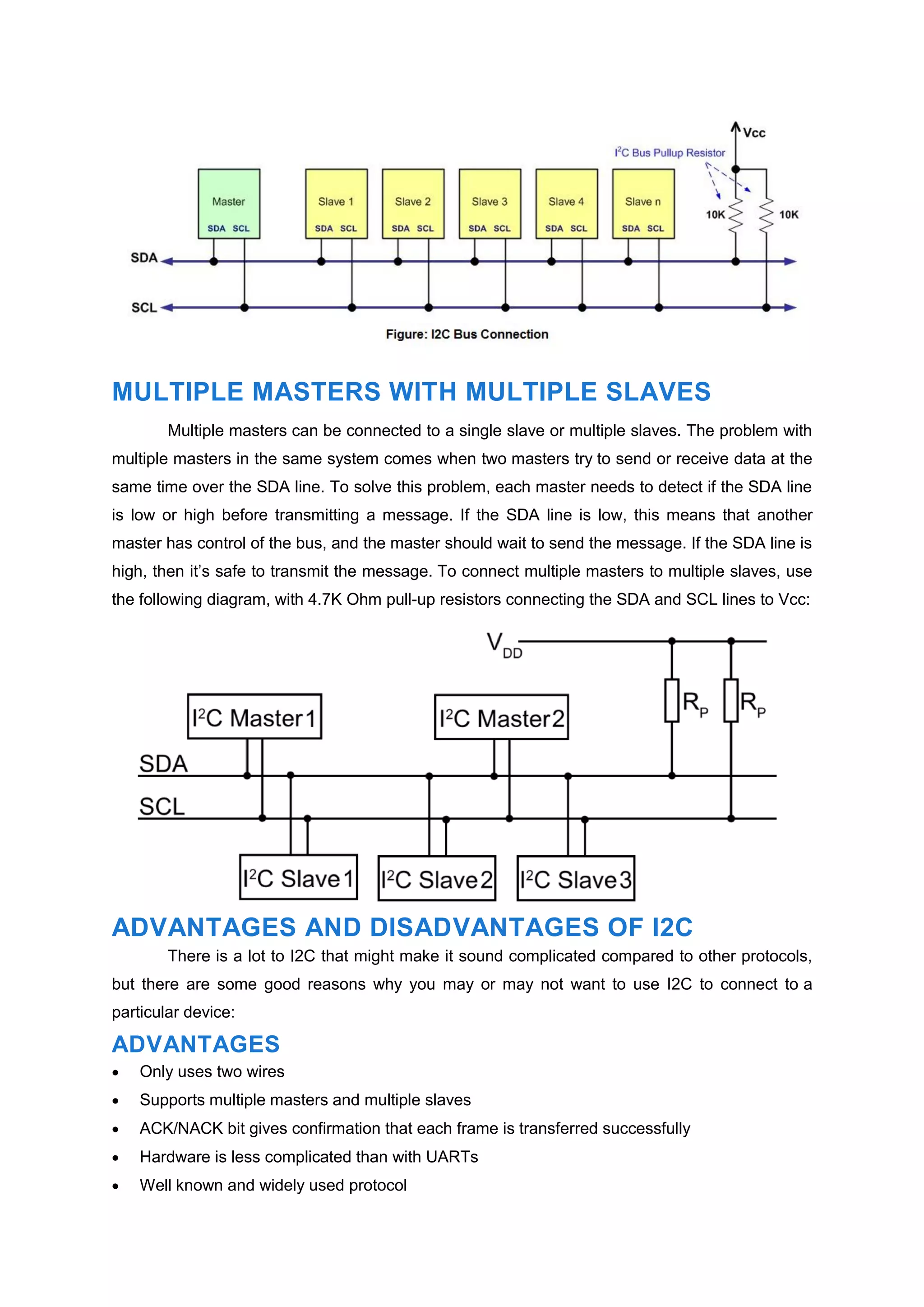 Embedded Communications Protocols Unit 3pdfpdf Computer Networking Computing