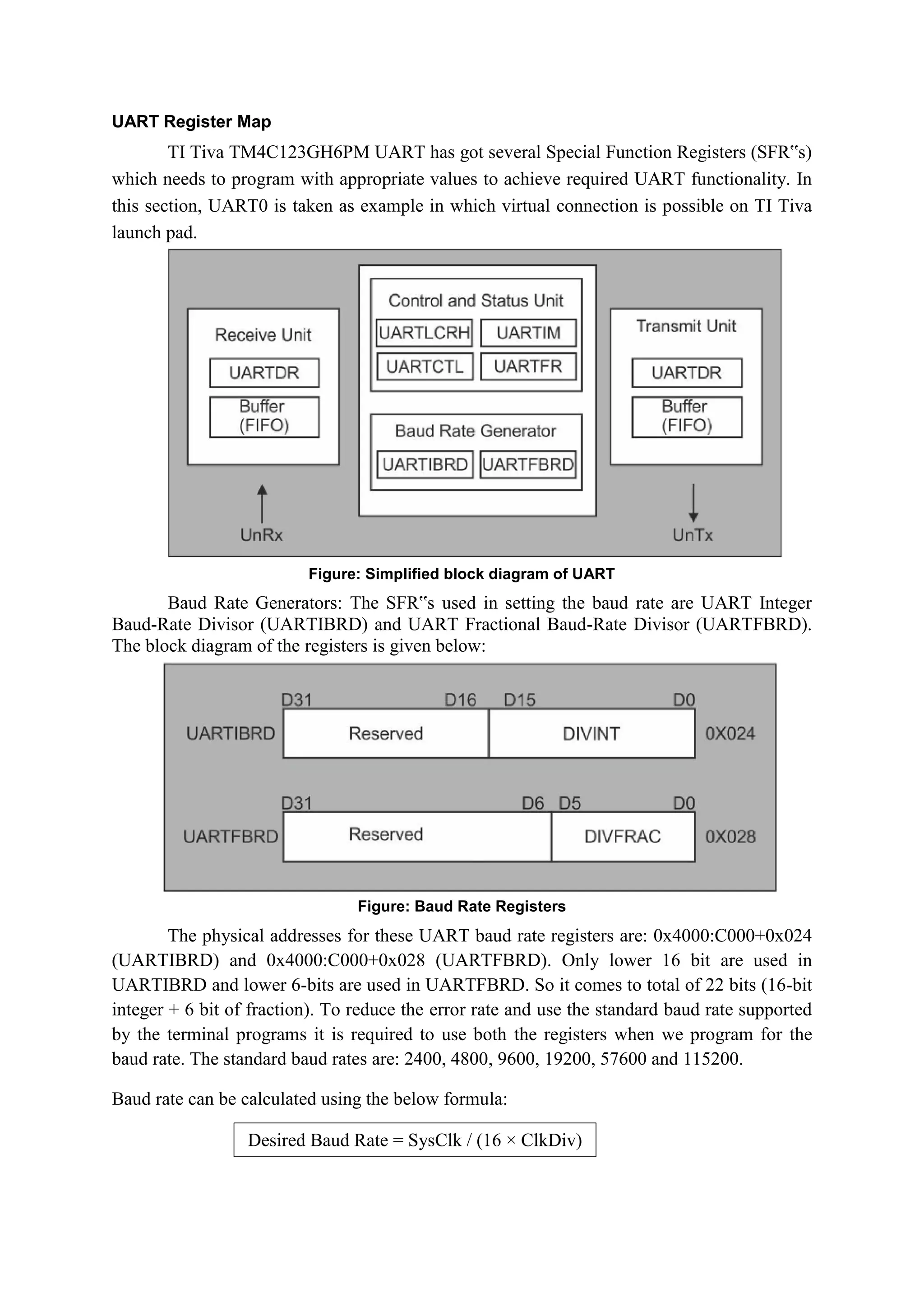 Embedded Communications Protocols UNIT 3PDF.pdf