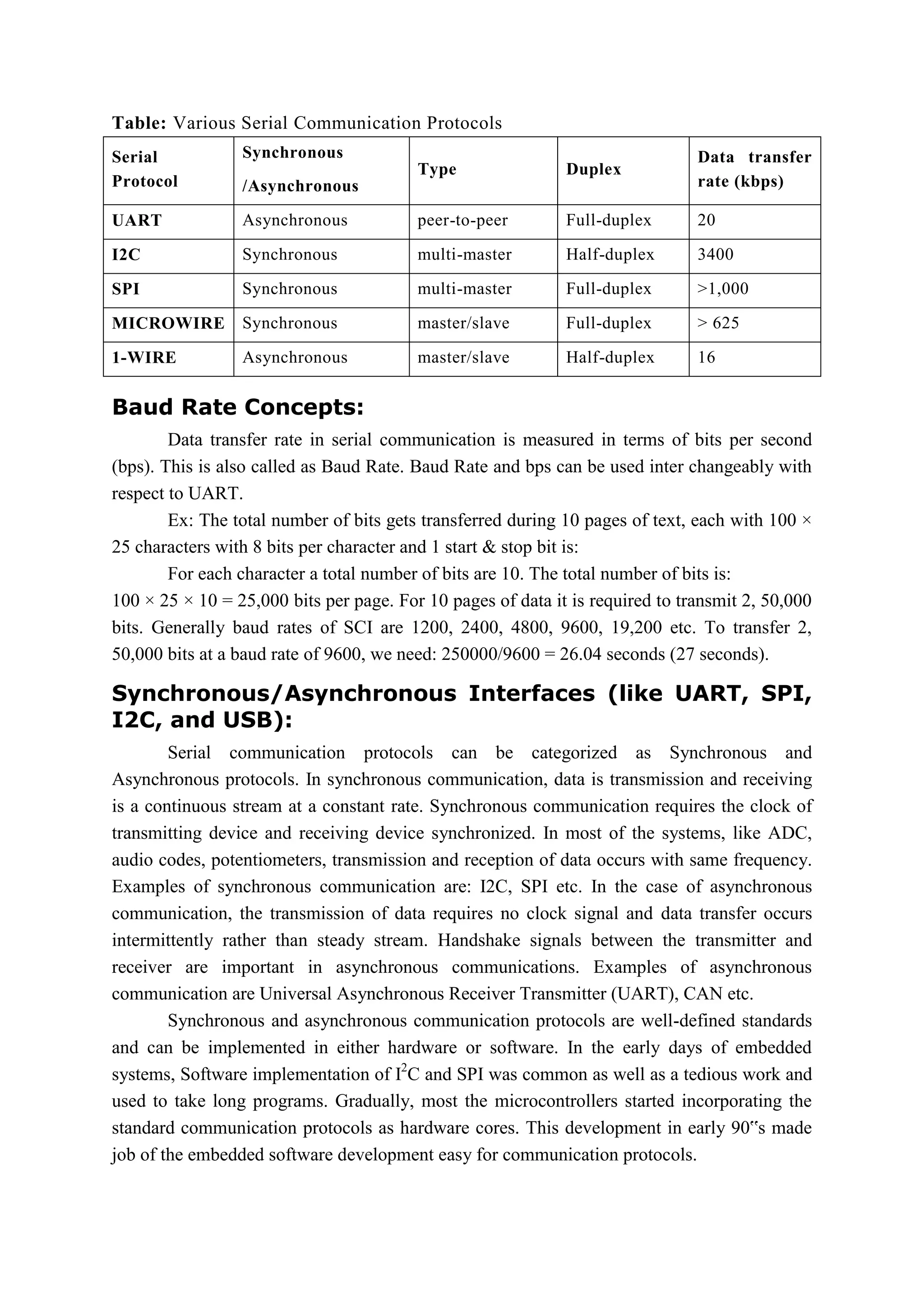 Embedded Communications Protocols Unit 3pdfpdf Computer Networking Computing