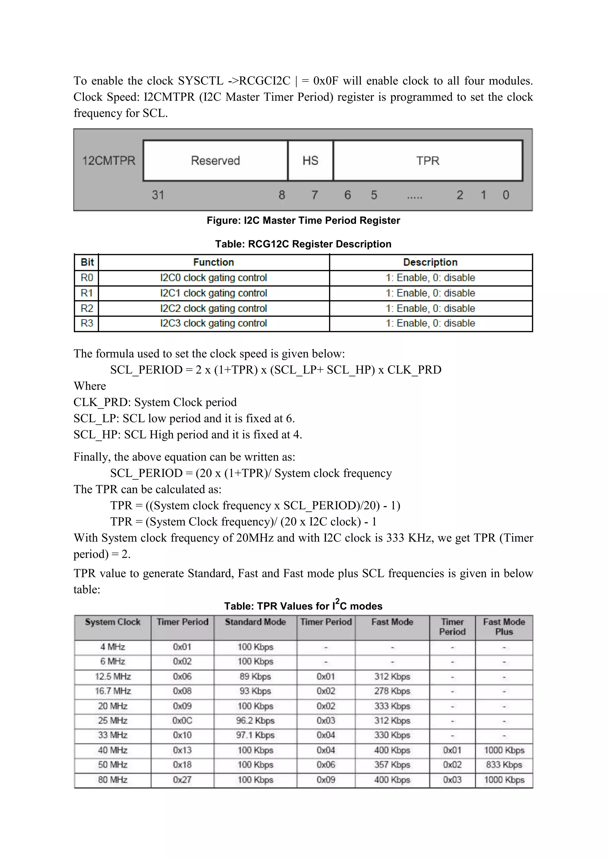 Embedded Communications Protocols UNIT 3PDF.pdf