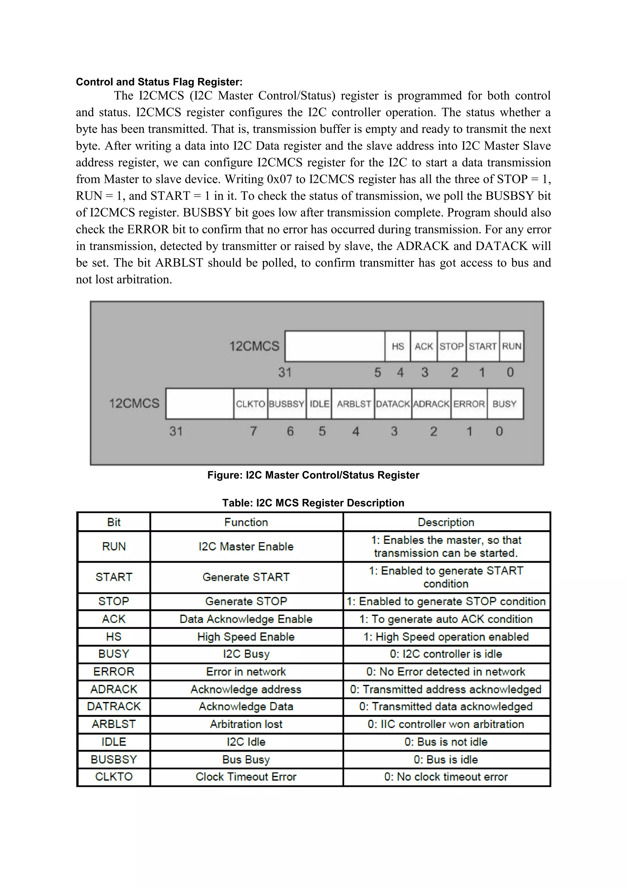 Embedded Communications Protocols Unit 3pdfpdf Computer Networking Computing
