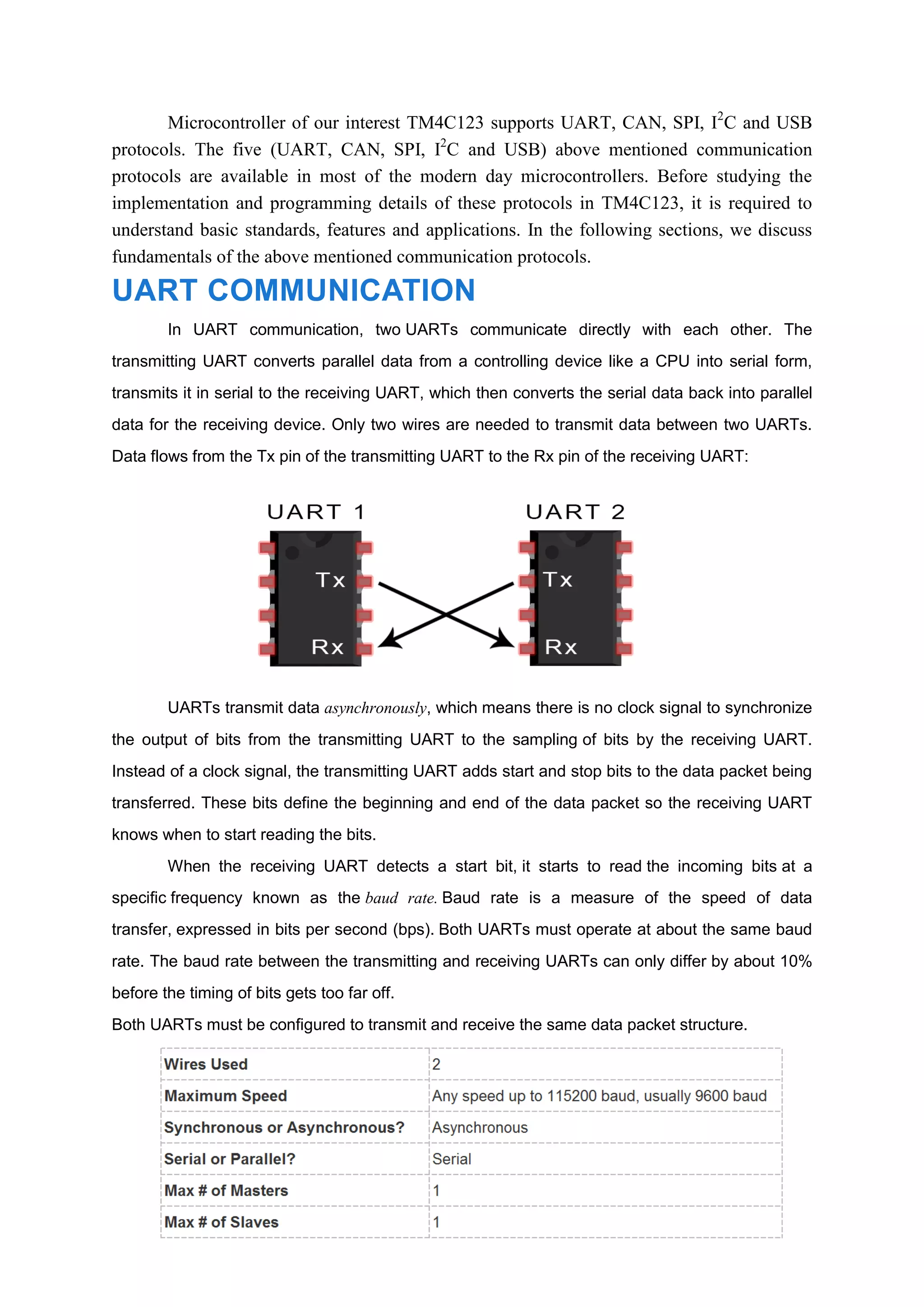 Embedded Communications Protocols Unit 3pdfpdf Computer Networking Computing