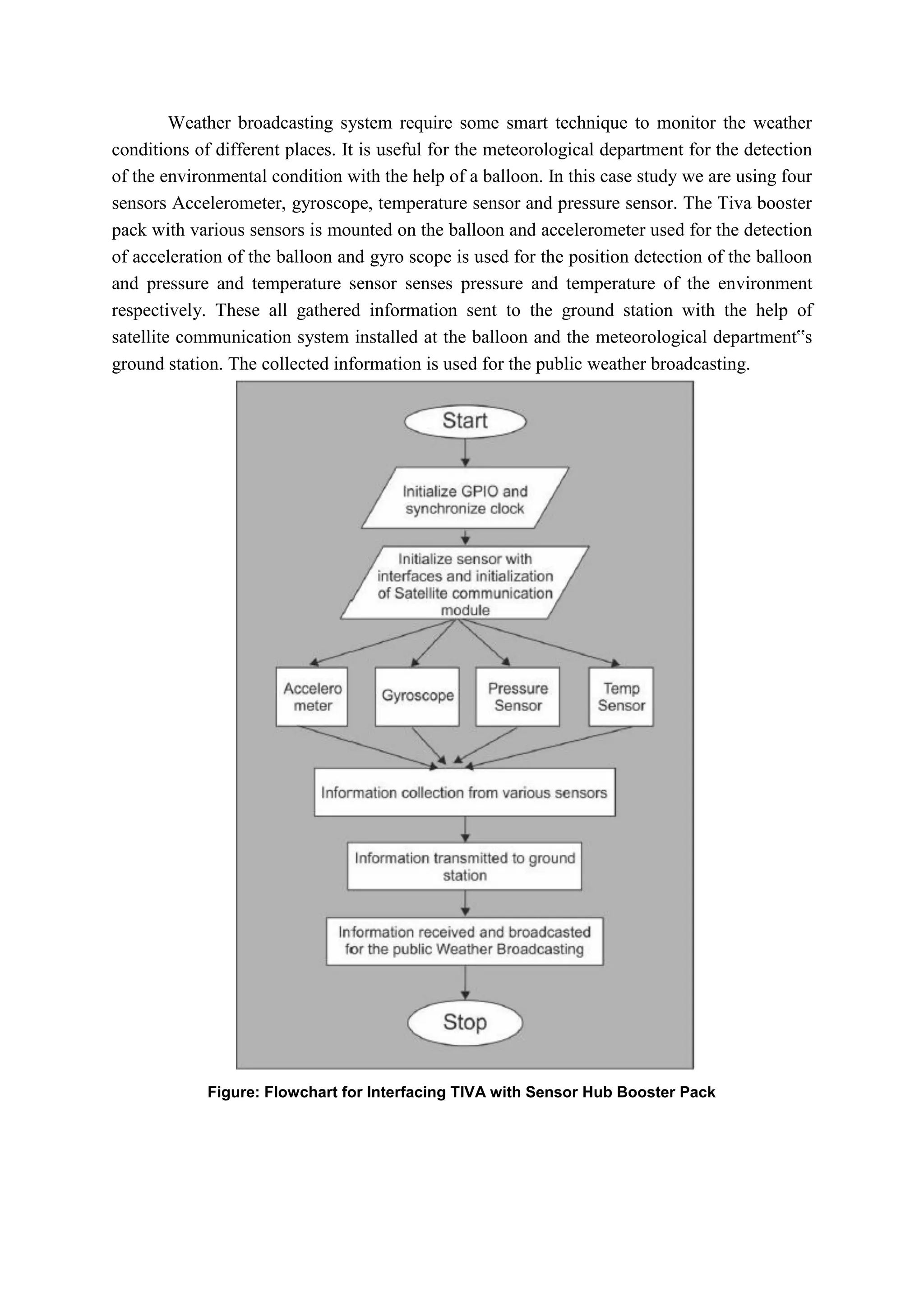 Embedded Communications Protocols Unit 3pdfpdf Computer Networking Computing