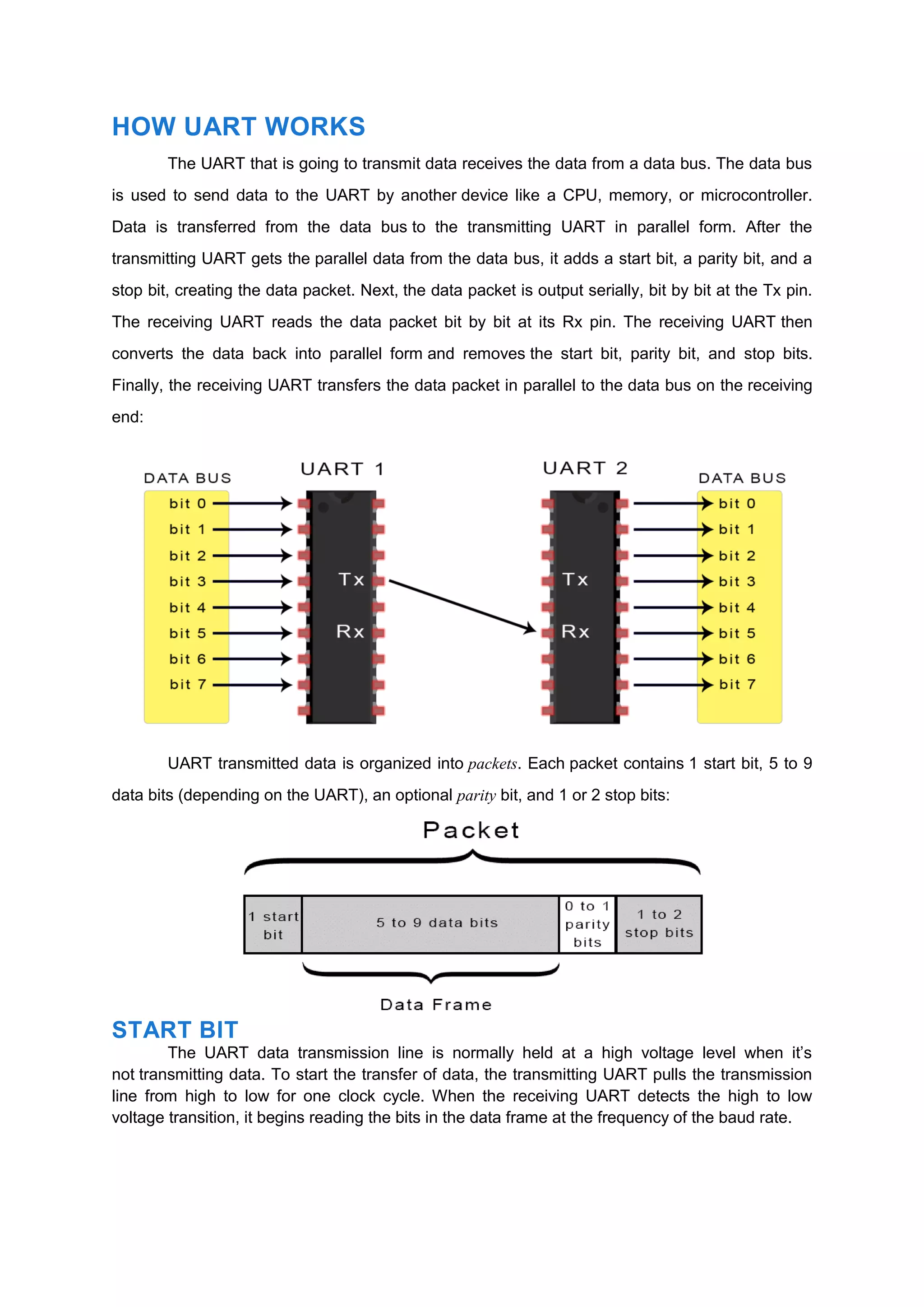 Embedded Communications Protocols Unit 3pdfpdf Computer Networking Computing
