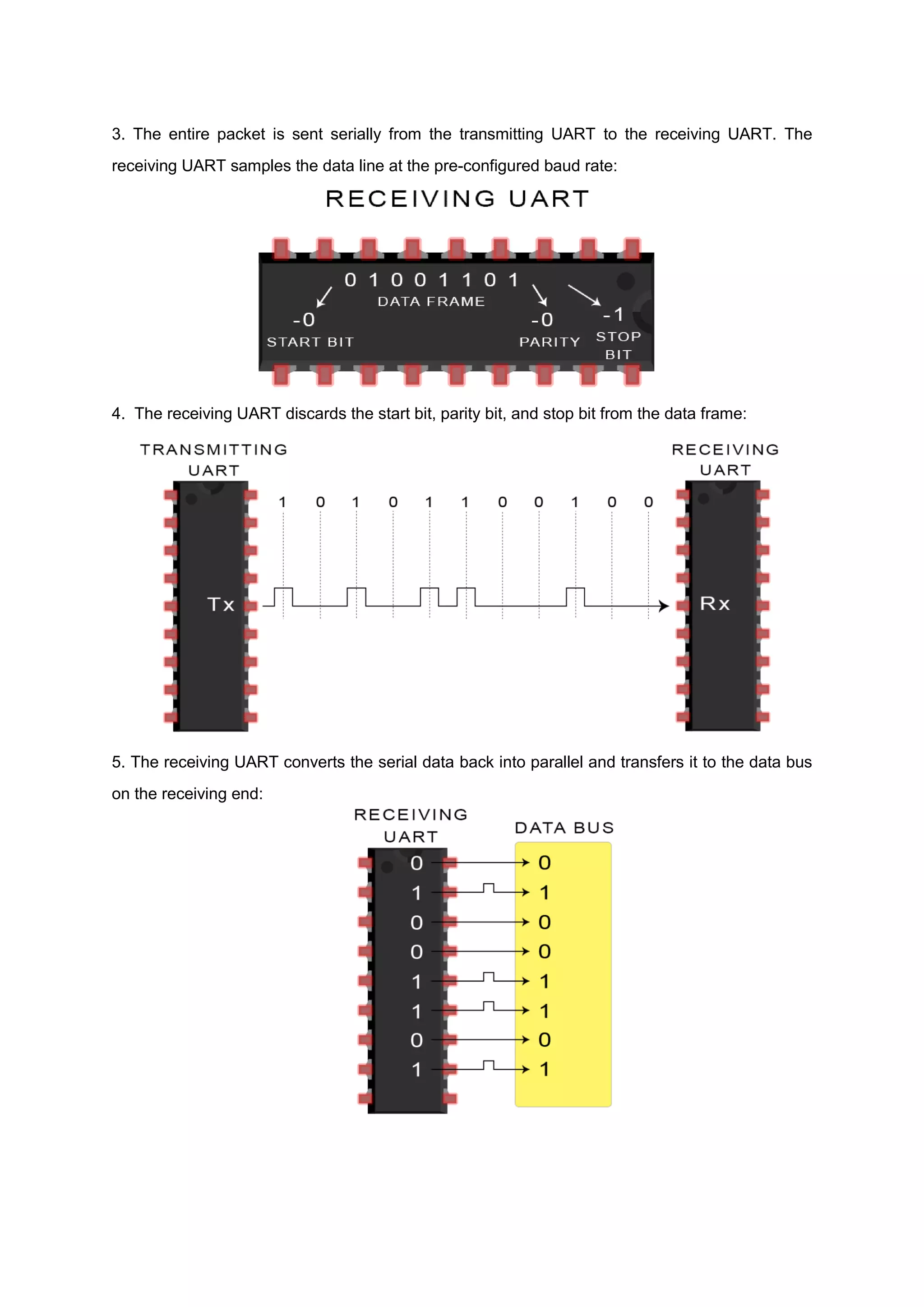 Embedded Communications Protocols Unit 3pdfpdf Computer Networking Computing
