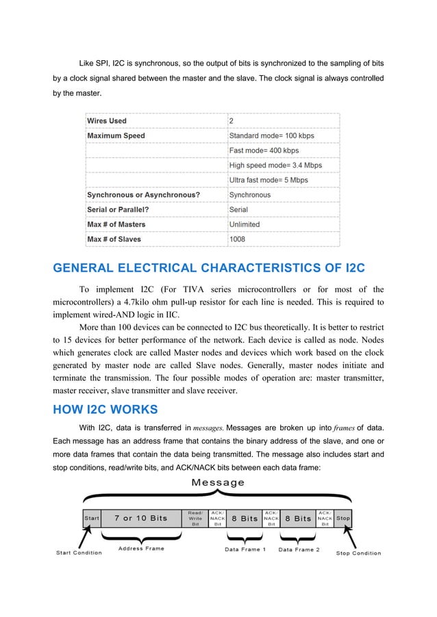 Embedded Communications Protocols Unit 3pdfpdf Computer Networking Computing