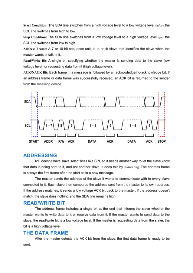 Embedded Communications Protocols UNIT 3PDF.pdf | Computer Networking | Computing