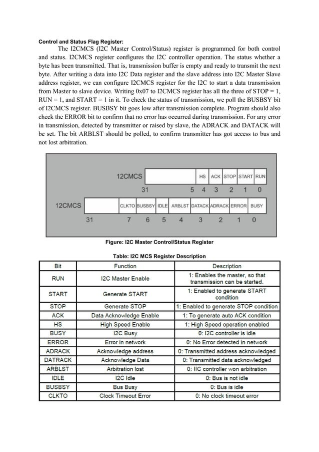 Embedded Communications Protocols UNIT 3PDF.pdf
