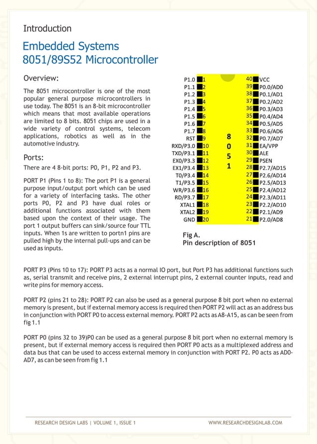 Embedded c programming guide e book atmel 8051 / 89c51 /89c52 | PDF | Computer Peripherals ...