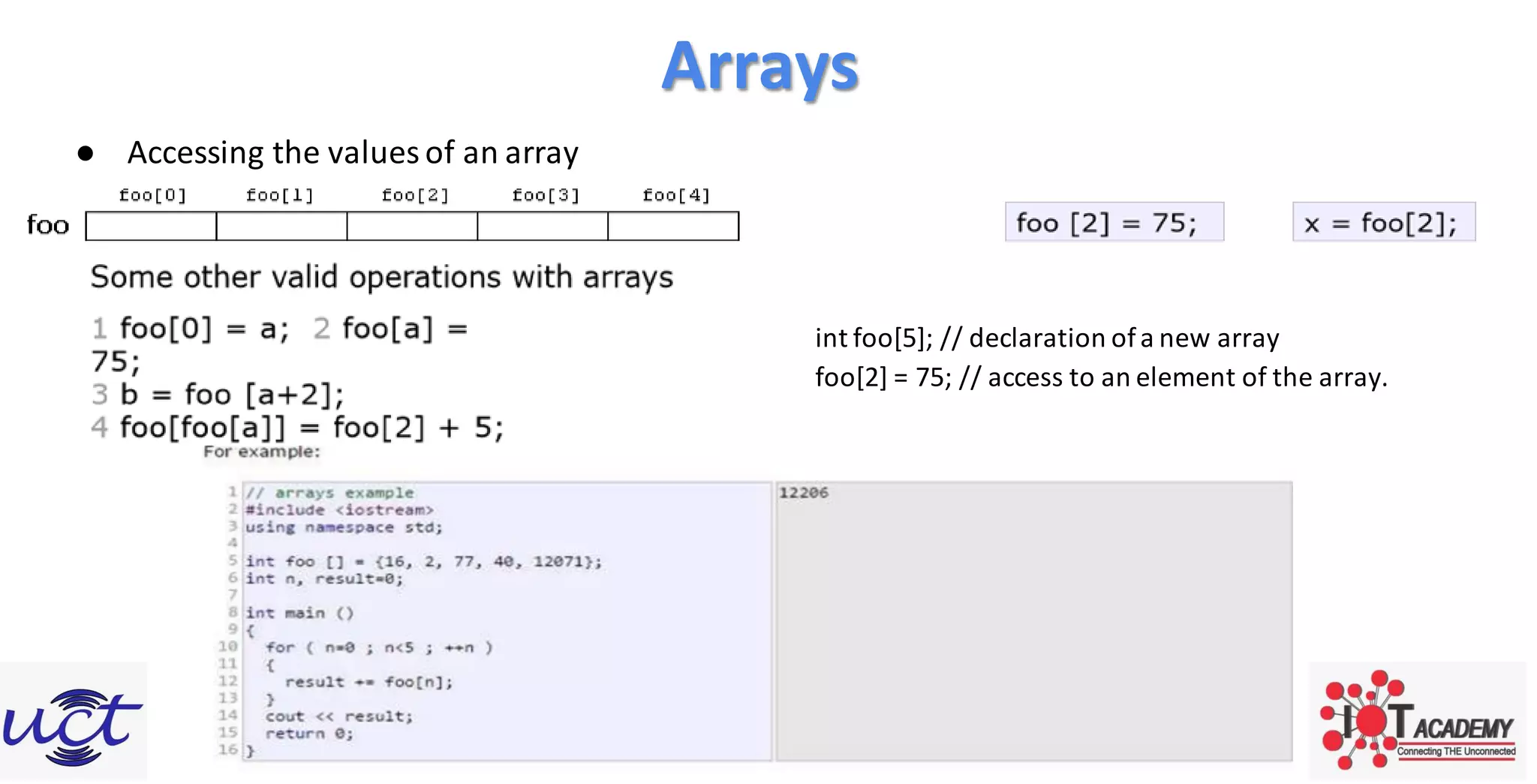 Embedded C The IoT Academy | PDF | Programming Languages | Computing