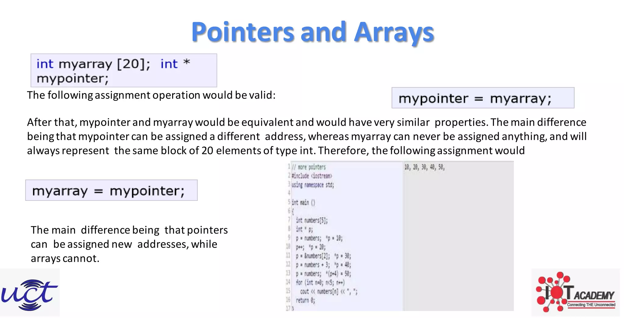 Embedded C The IoT Academy | PDF | Programming Languages | Computing