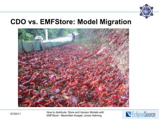 EMFStore - A Model Repository for EMF | PPT | Free Download