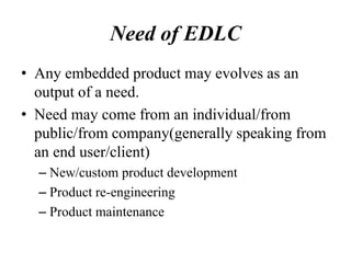 Embedded development life cycle | PPTX