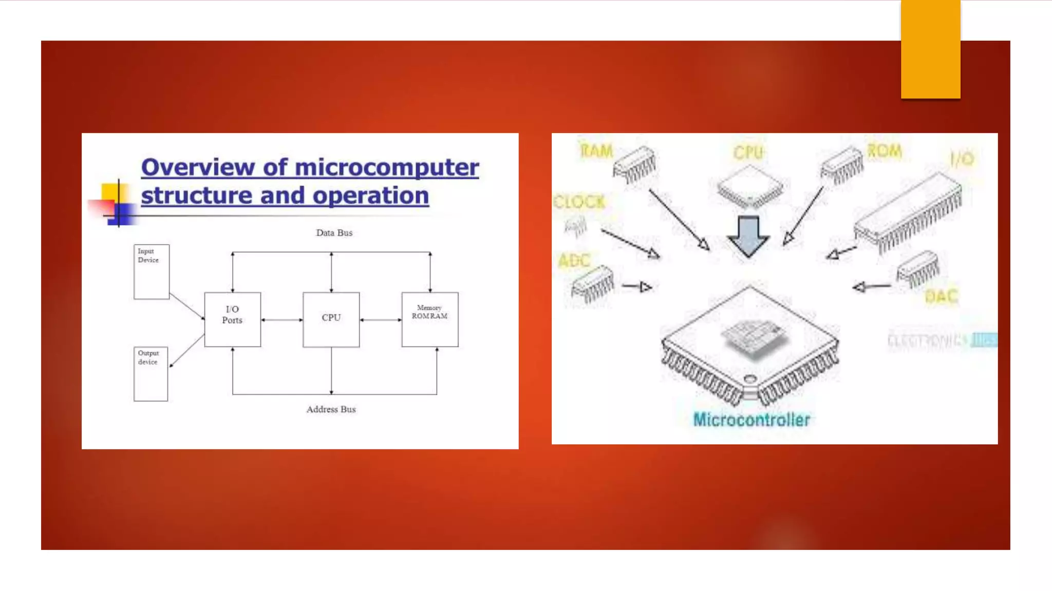Embedded Device.pptx | Home Appliances | Home & Garden