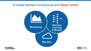 Embedded digital twin | PDF