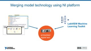 Embedded digital twin | PDF