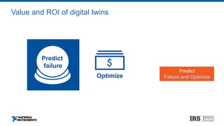 Embedded digital twin | PDF