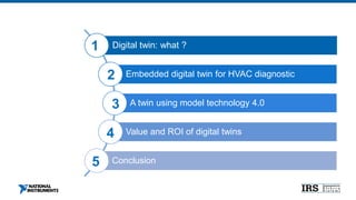 Embedded digital twin | PDF