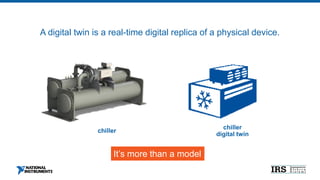 Embedded digital twin | PDF