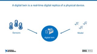 Embedded digital twin | PDF