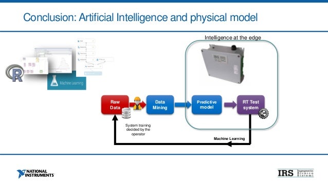 Digital Twin Data Model