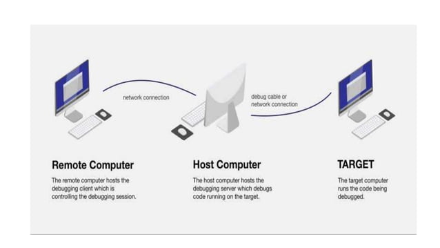 embedded embsystem sem 2 abhinav anand.pptx