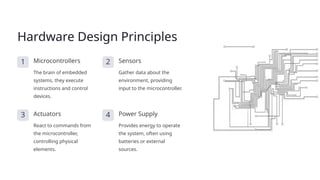 Embedded Engieering PPT - September (1).pptx
