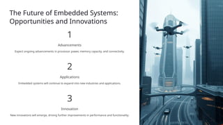 Embedded Engineering: The Intersection of Hardware and Software | PPT