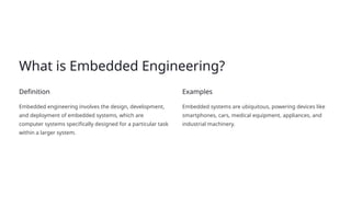 Embedded Engineering: The Intersection of Hardware and Software | PPT