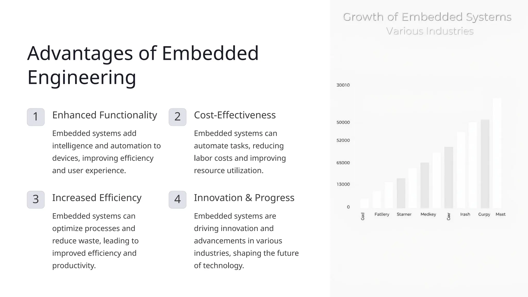 Embedded Engineering: Powering the Future | PPTX