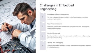 Embedded Engineering: Powering the Future | PPT