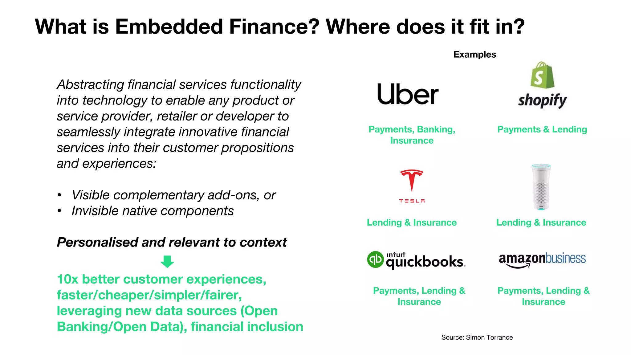 Embedded Finance intro presentation - Simon Torrance August 2021 | PPT