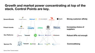 Embedded Finance intro presentation - Simon Torrance August 2021 | PPT