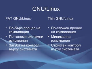 Embedded Gnu | PPT | Free Download