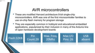 Embedded Hardware Design.pptx | Technology & Computing