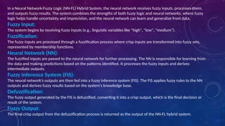 Embedded Hybrid System genetic algorithm.pptx