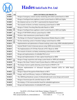 Embedded IEEE 2012 projects @ Hades InfoTech | PDF