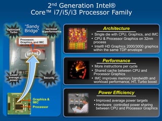 Intel_Embedded Intel Core Processors Do More Now and in the Future | PPTX