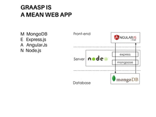 Embedded interactive learning analytics dashboards with Elasticsearch and Kibana - Elastic ...