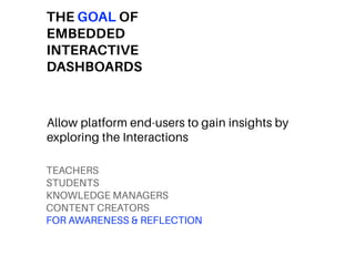 Embedded interactive learning analytics dashboards with Elasticsearch and Kibana - Elastic ...