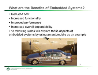 Embedded intro india_2018-02-v1 | PPT